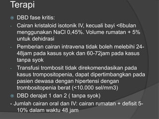 Demam berdarah dengue & demam dengue.pptx