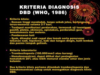 Demam berdarah dengue pada anak | PPT