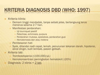 Demam berdarah dr anjang | PDF