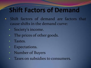 Demand | PPTX