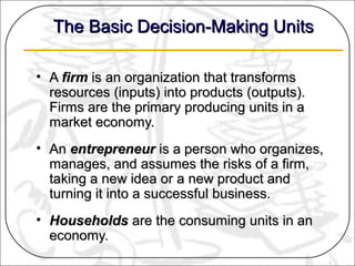 Demand and supply .ppt
