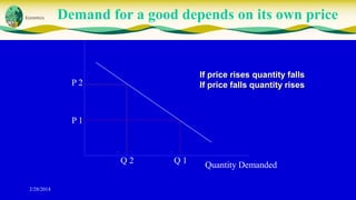 Demand Analysis | PPT