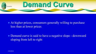 Demand Analysis | PPT