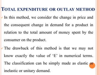 Demand | PPTX | Business | Business and Finance