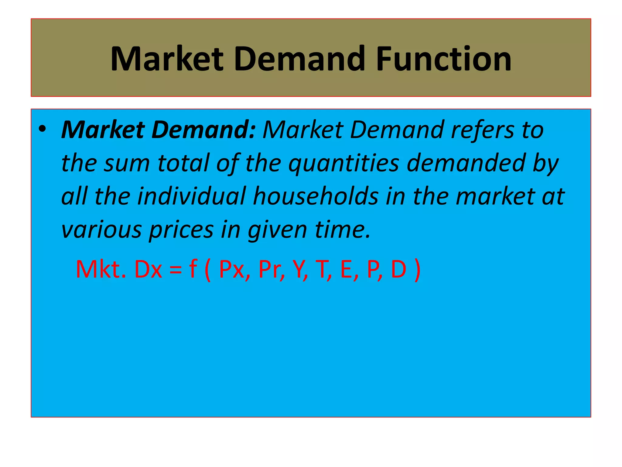 Demand. | PPTX