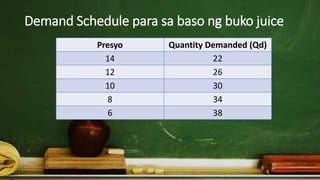 Demand | PPTX