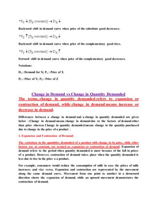 Theroy of demand | DOCX