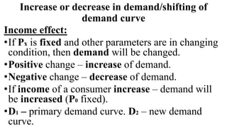 Law of Demand and The Demand Curve | PPT