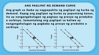 DEMAND.pptx