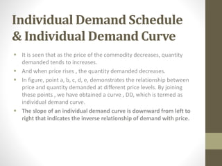 demand.pptx
