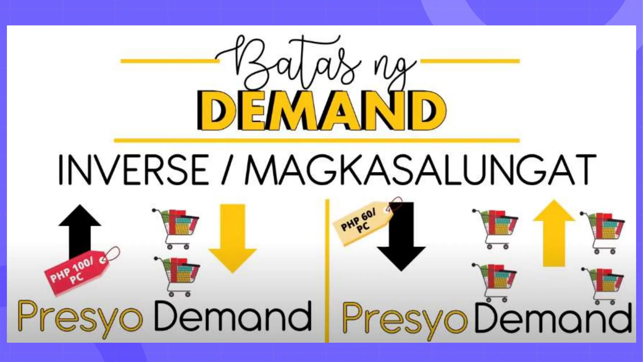 ang DEMAND at salik ng demand.pptxmmmmmm | PPTX