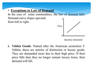 Demand in economics and it's features are there in ppt | PPT