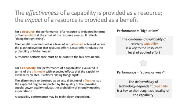 Demand-Based ITSM as Business Resource Management | PPT