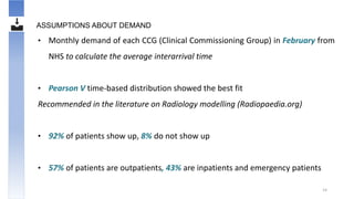 Demand and capacity modeling in healthcare | PPTX