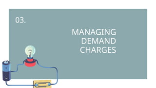 What is DEMAND-CHARGE on electrical.pptx