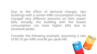 What is DEMAND-CHARGE on electrical.pptx