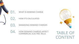 What is DEMAND-CHARGE on electrical.pptx