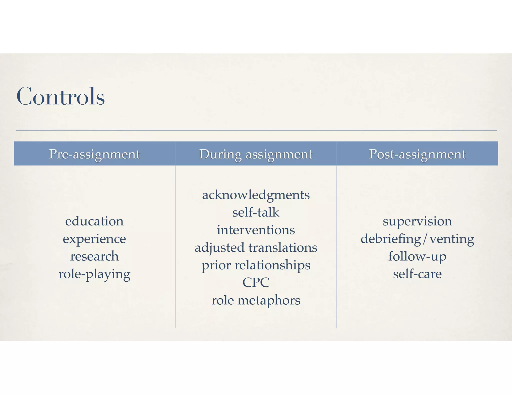 Demand Control Schema presentation | PDF