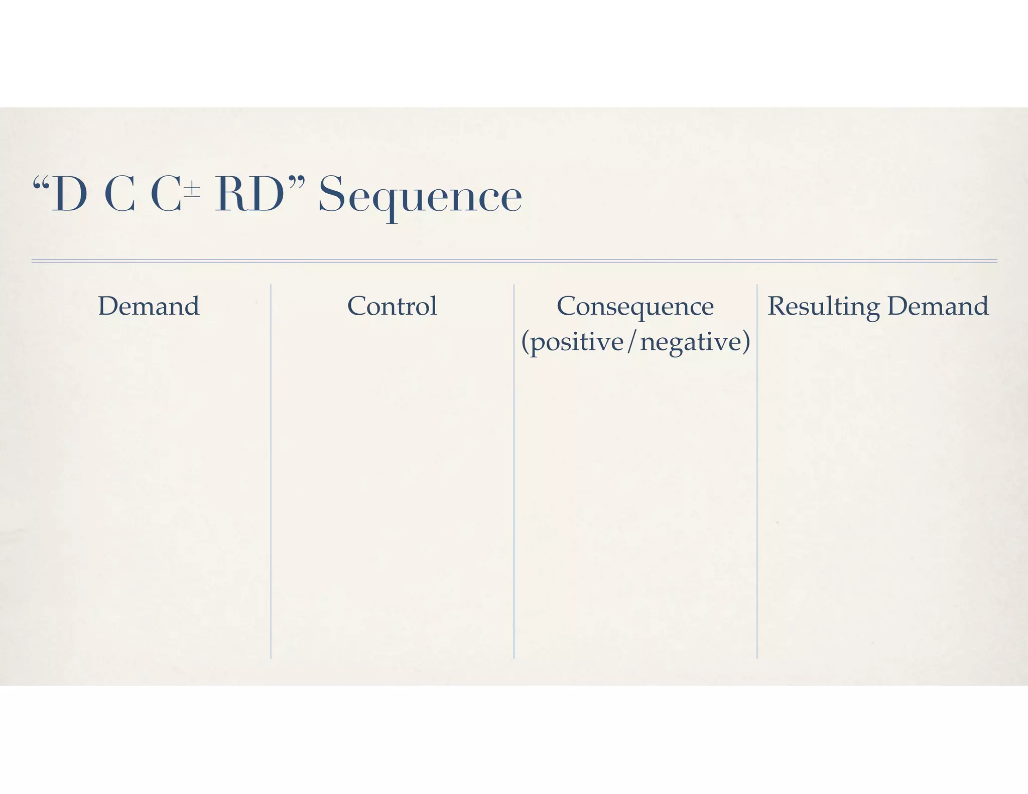 Demand Control Schema presentation | PDF