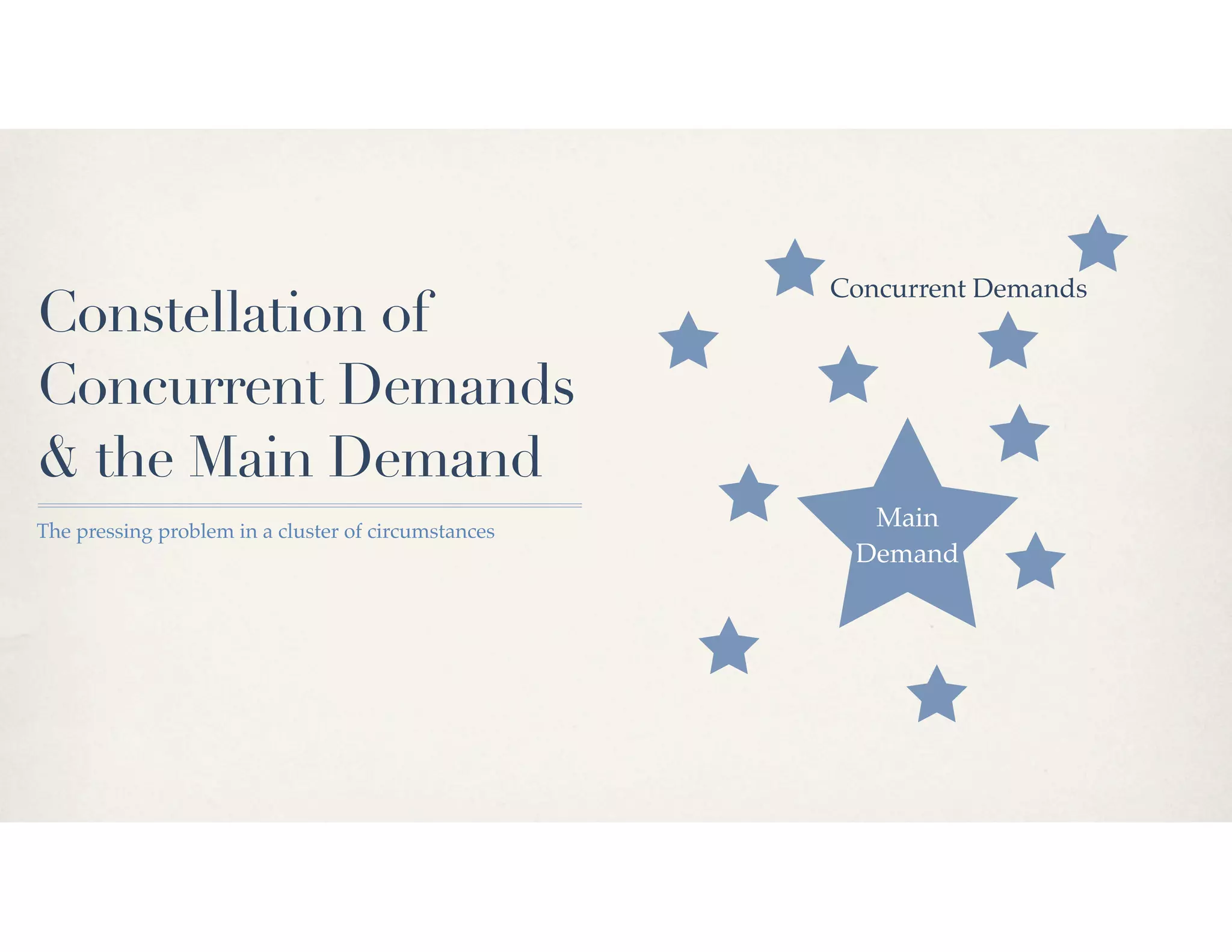 Demand Control Schema presentation | PDF