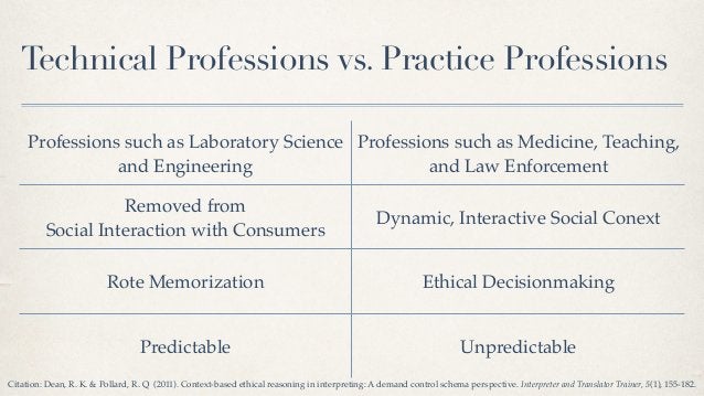 Demand Control Schema presentation | PDF