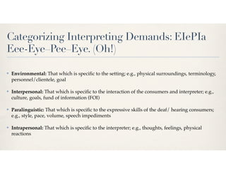 Demand Control Schema presentation | PDF
