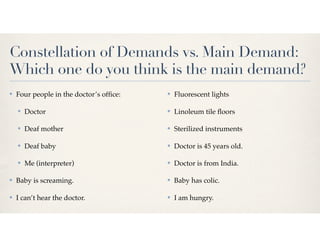 Demand Control Schema presentation | PDF