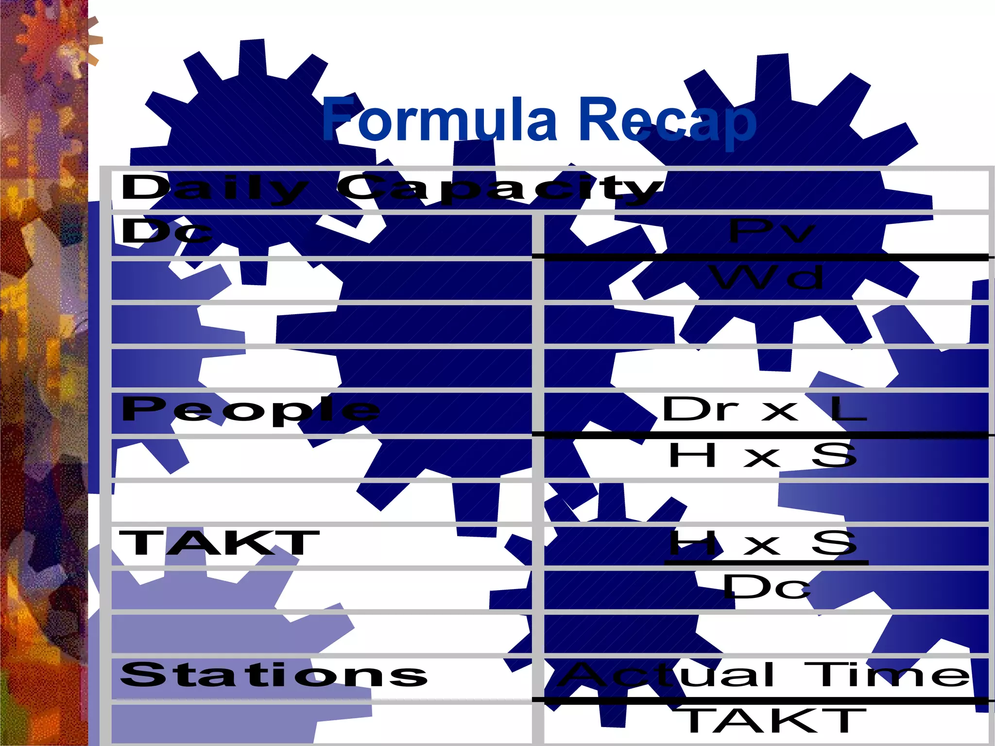 Demand Flow Technology: learnsigma.com