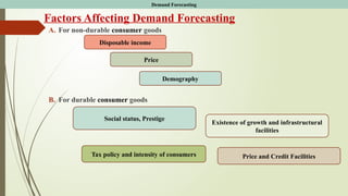 Demand-forcasting.pptx introduction meaning | PPT