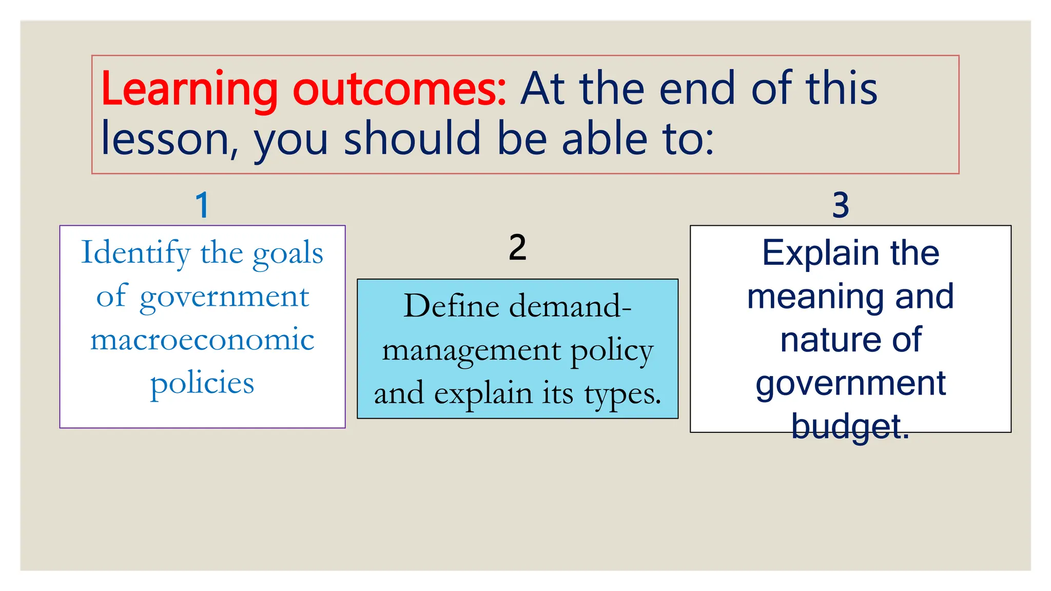 Demand-Management Policies.pptx | Business Accounting & Finance | Business