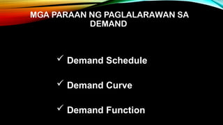 Konsepto ng Demand sa Araling Panlipunan 9.pptx