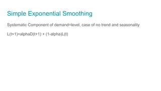 Demand Forecasting Basics | PPT