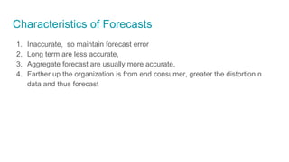 Demand Forecasting Basics | PPT