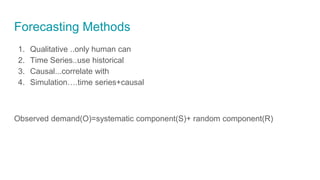 Demand Forecasting Basics | PPT