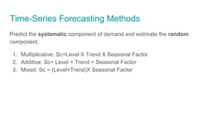 Demand Forecasting Basics | PPT