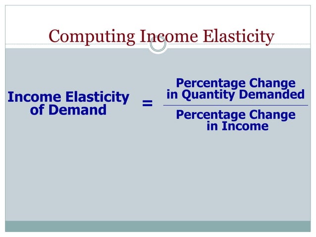 Demand 1 introduction menaing scope importance | PPT