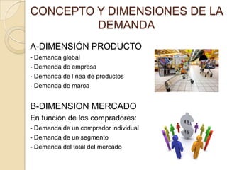 Demanda | PPTX