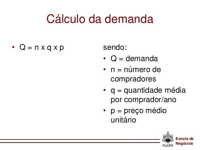Demanda Potencial: Qué Es, Cómo Se Calcula, Ejemplos – XHGD
