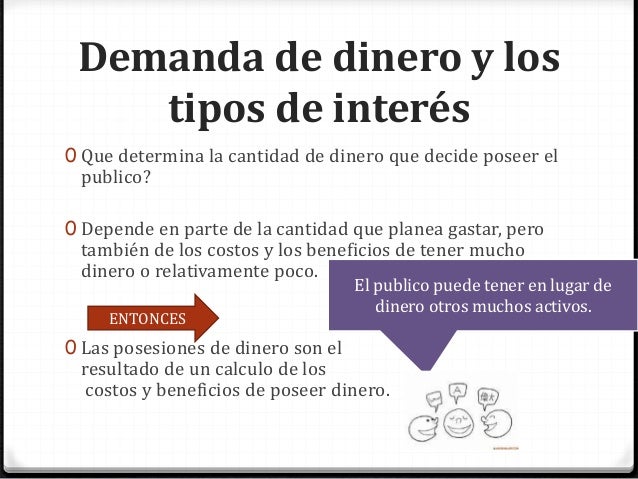 La Oferta Y La Demanda De Dinero - creditocheckde