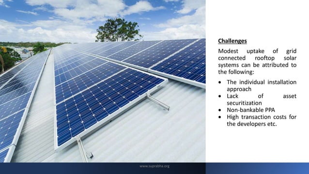 Demand Aggregation Rooftop Solar: A Way forward for India’s Solar ...
