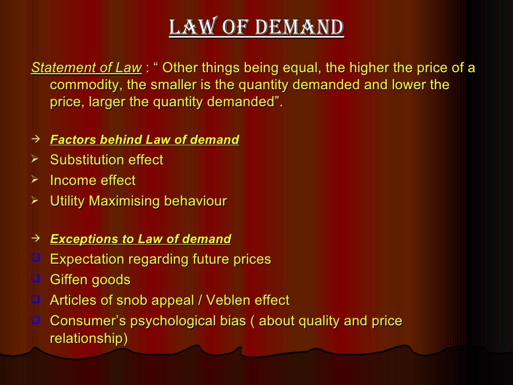 demand-analysis