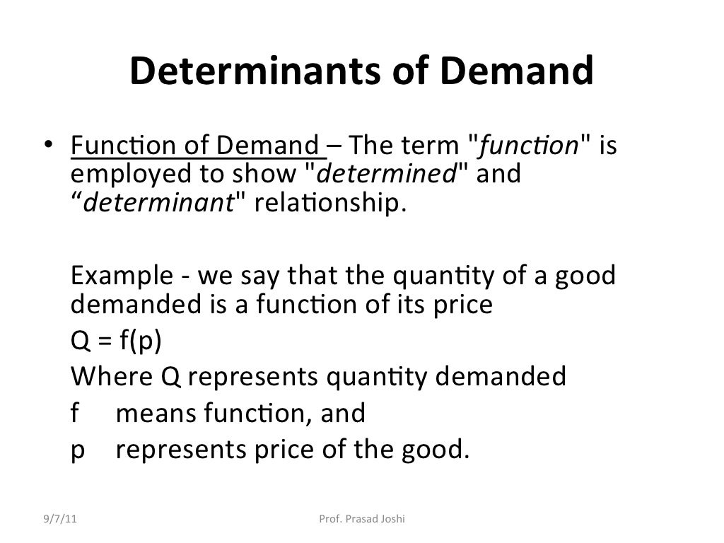 demand-analysis