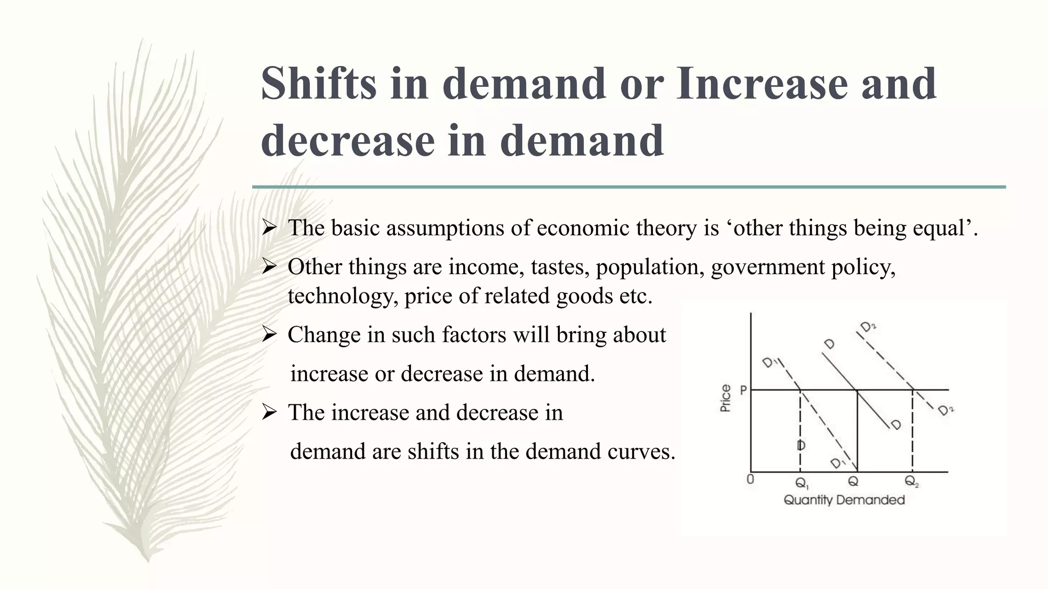 Demand – analysis | PPTX