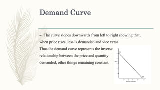 Demand – analysis | PPTX
