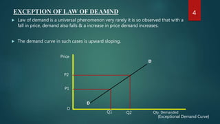 Demand analysis | PPT