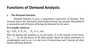Demand analysis | PPT