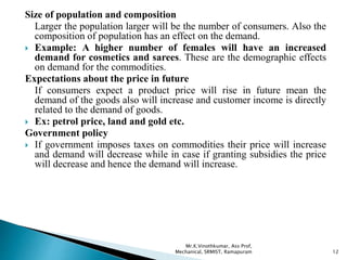 Demand analysis | PPTX