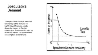DEMAND ANALYSIS .pdf