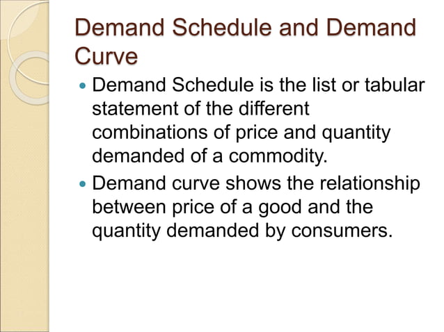 demand_analysis.ppt