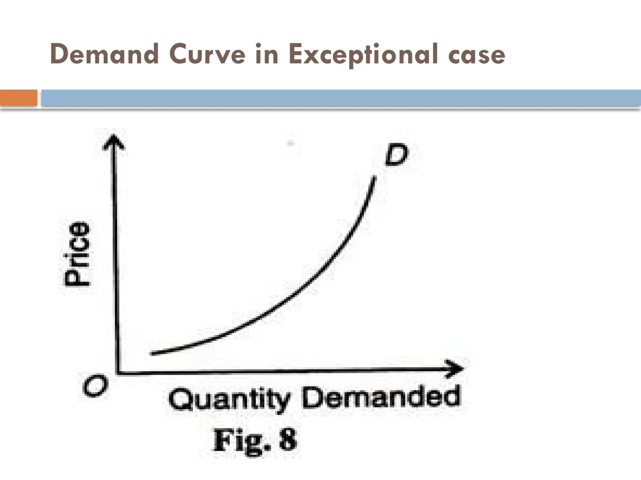 Demand Analysis: Meaning, Determinants, Law of Demand and Exceptional ...